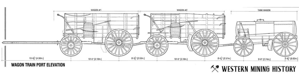 The Twenty Mule Teams of Death Valley – Western Mining History