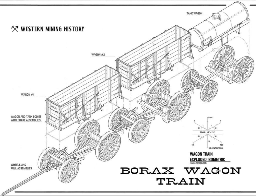 The Twenty Mule Teams of Death Valley – Western Mining History