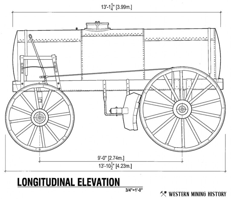 The Twenty Mule Teams of Death Valley – Western Mining History