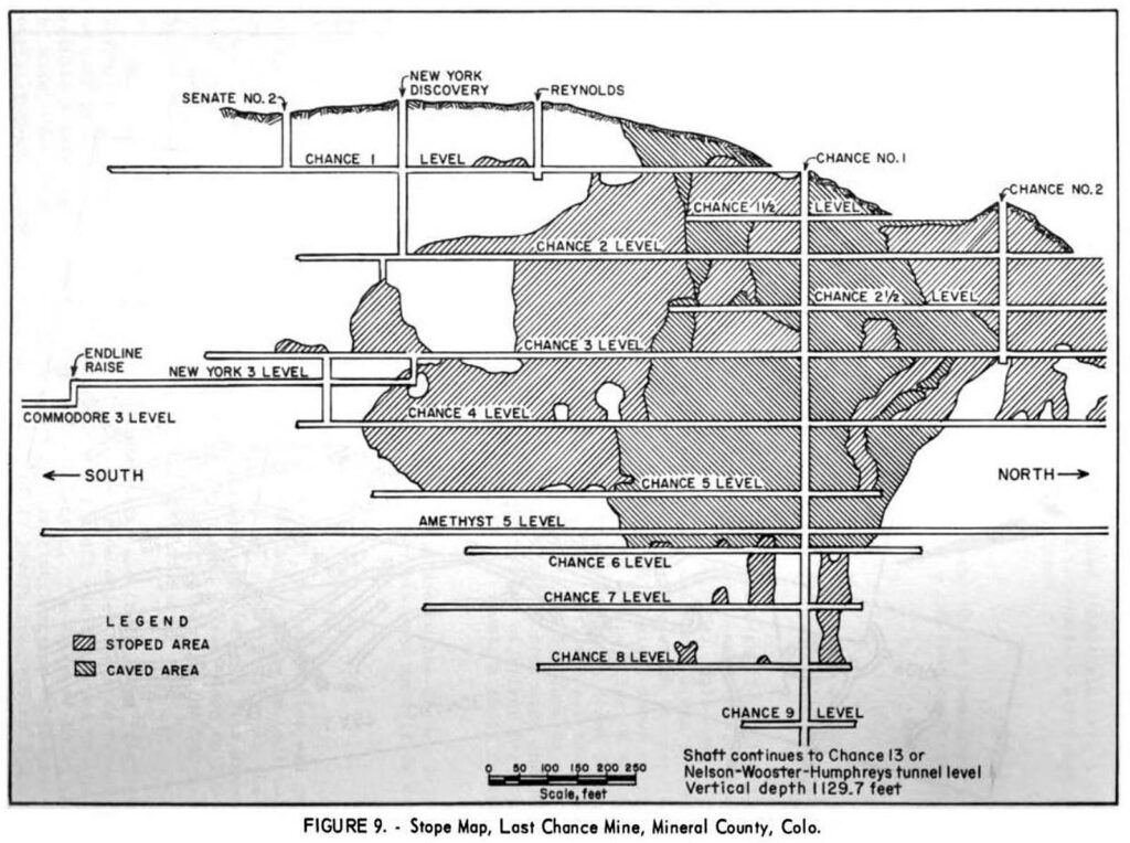 The Last Chance Mine Tour – Western Mining History